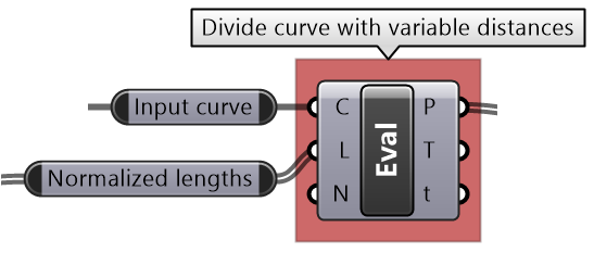 Rhino - Chapter 2: Introduction to Data Structures